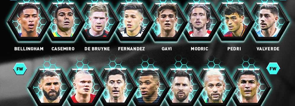 FIFA FIFPro World XI: Fünf Bundesliga-Profis nominiert